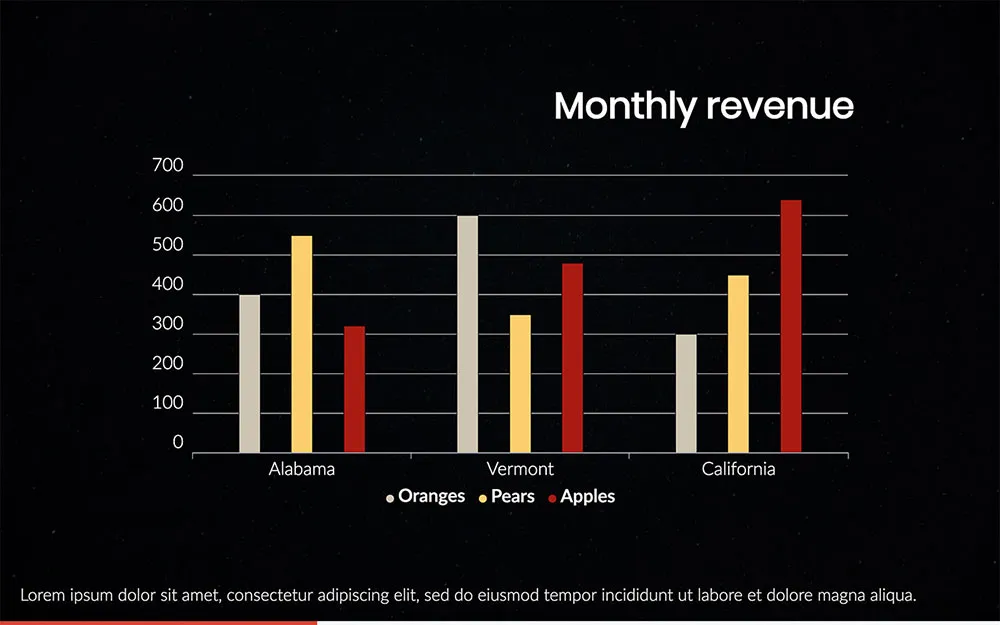 Executive Report Template [Customizable]