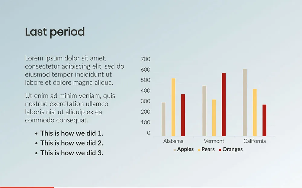 Executive Report Template [Customizable]