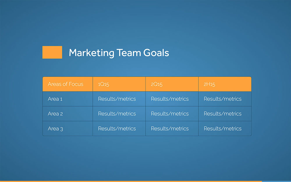 Operational Plan Template | Free & Fully Customizable