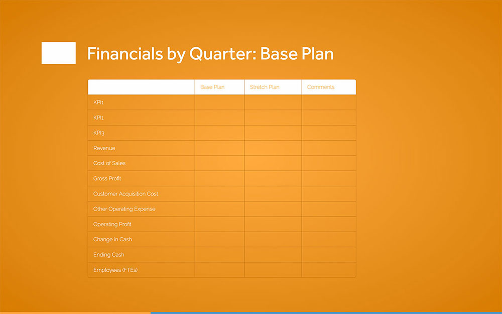 Operational Plan Template | Free & Fully Customizable