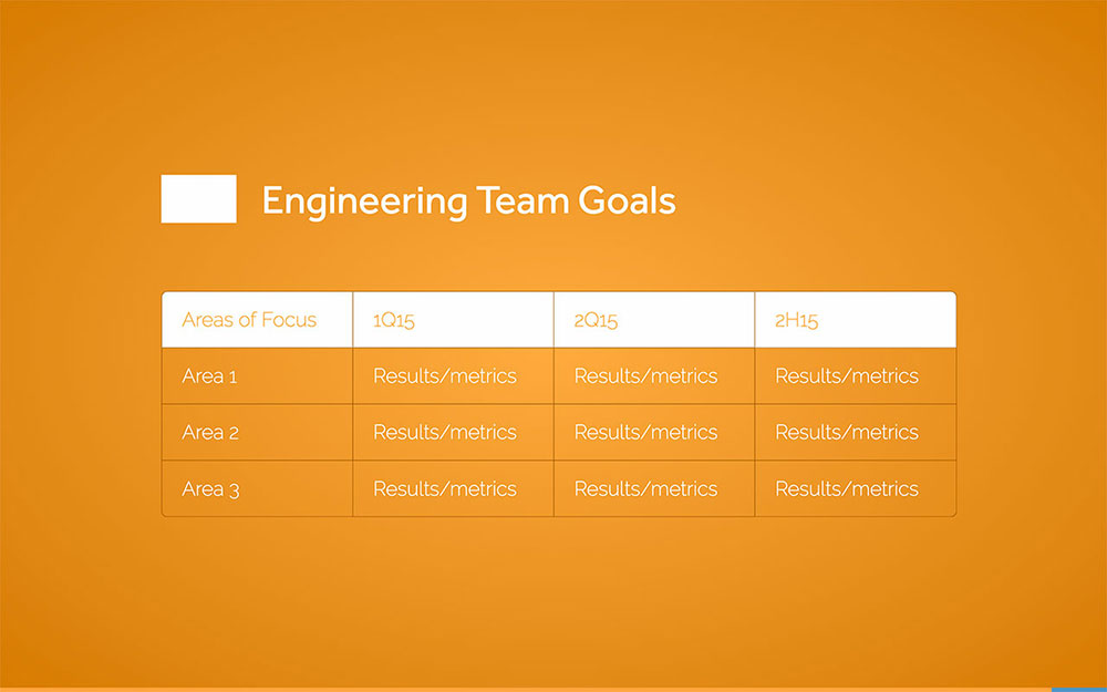 Operational Plan Template | Free & Fully Customizable