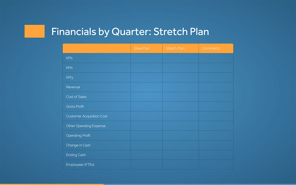 Operational Plan Template [Customizable]