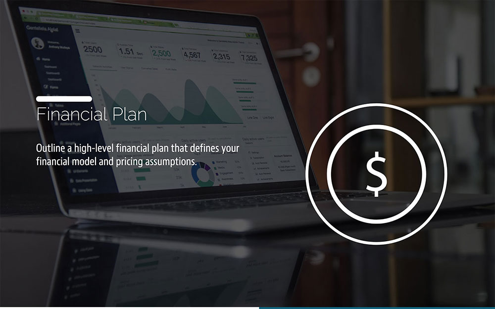 Online Business Plan Template | Free & Fully Customizable