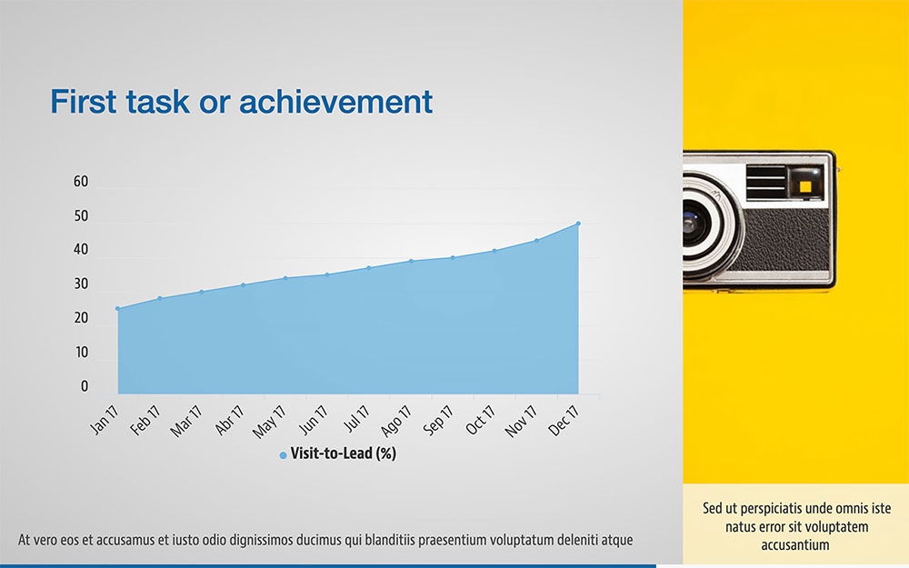 Weekly Report | Free & Fully Customizable