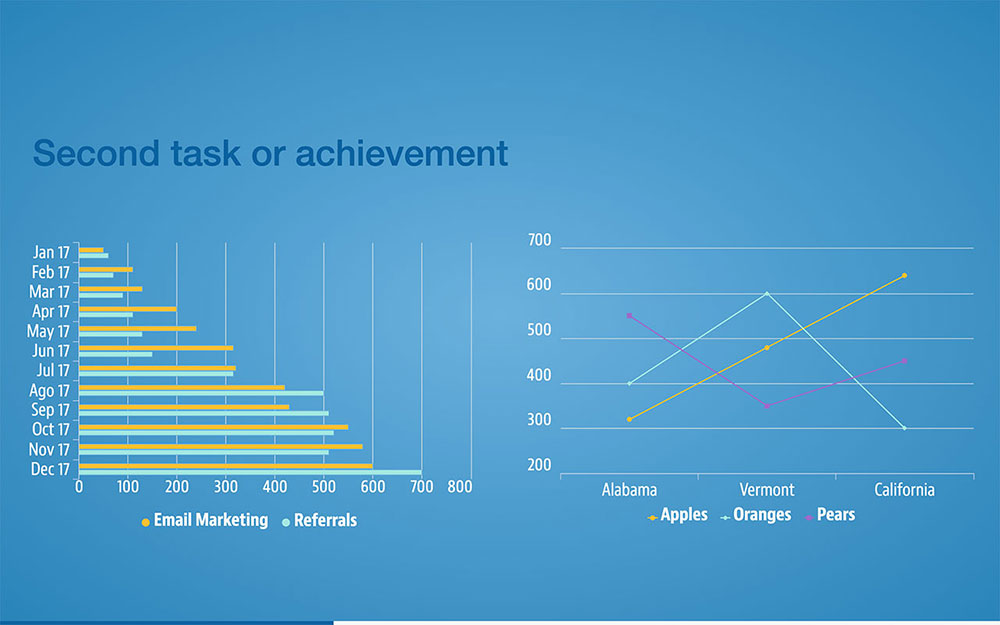 Weekly Report Template | Free & Fully Customizable