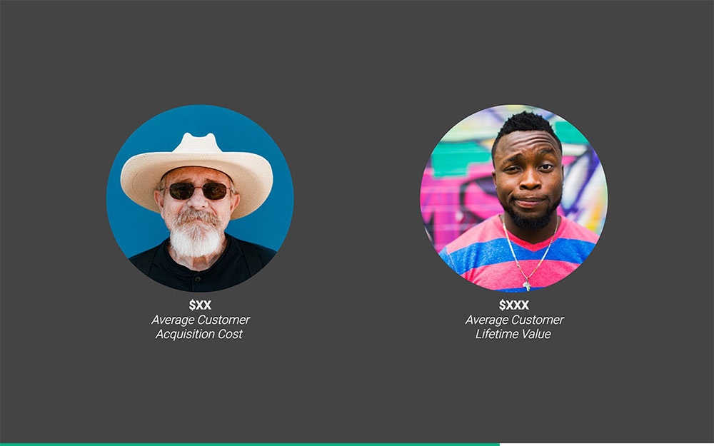 Investor Update Template | Free PDF & PPT Download