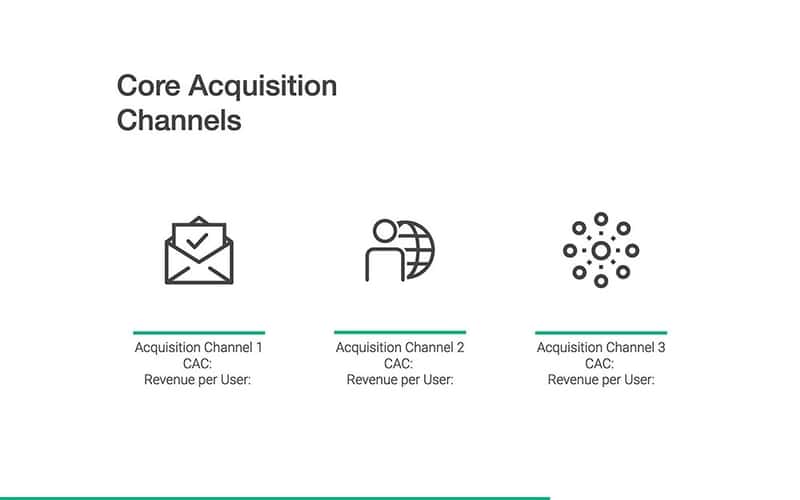 Investor Update Template | Free PDF & PPT Download