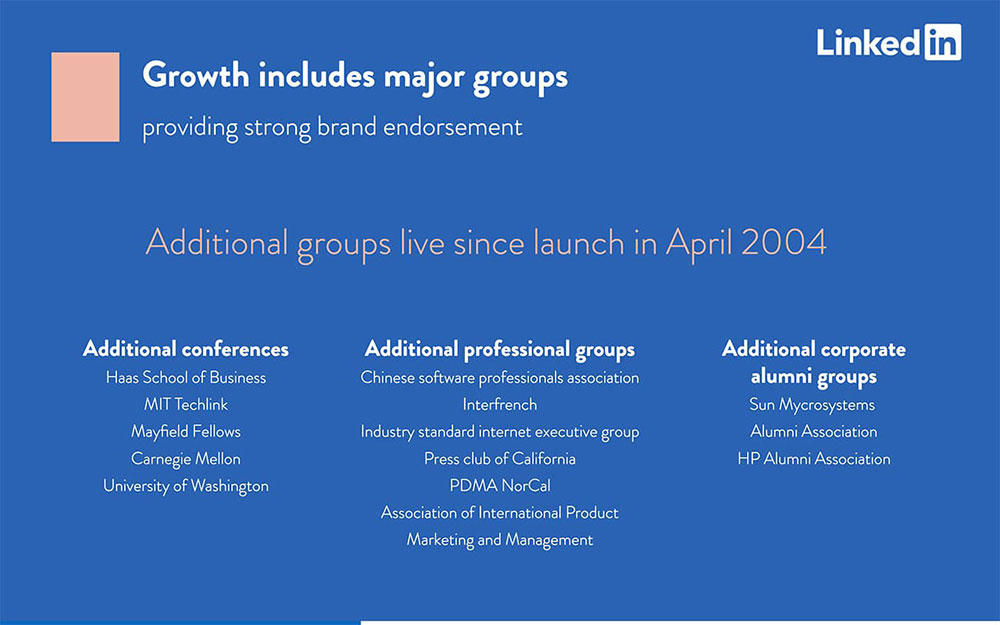 Linkedin Pitch Deck | Free & Fully Customizable