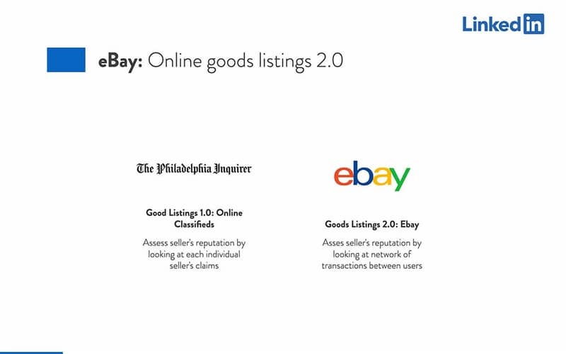 Linkedin Pitch Deck Template [Customizable]