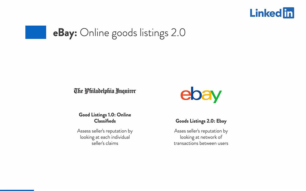 Linkedin Pitch Deck Template [Customizable]