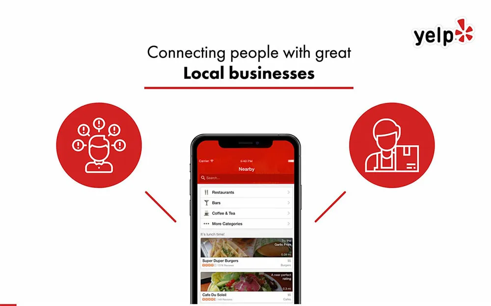 Yelp Pitch Deck Template [Customizable]