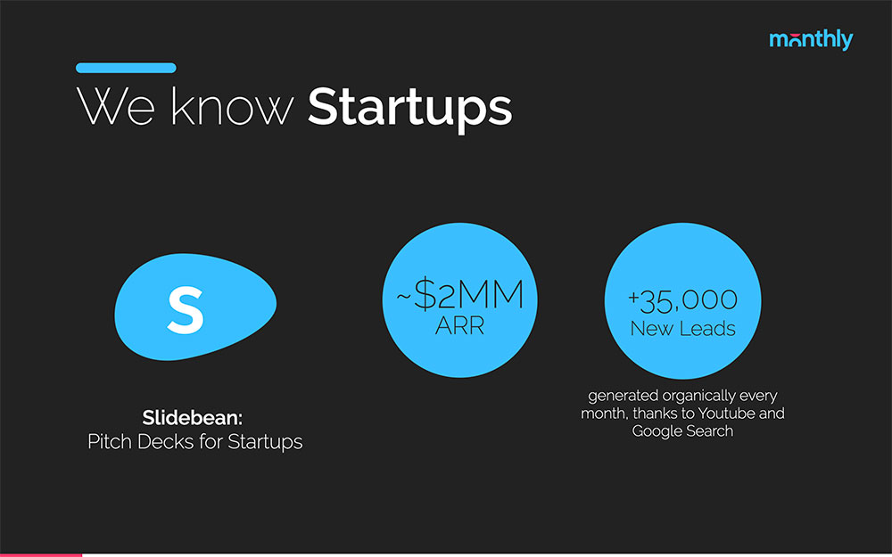 Monthly Pitch Deck Template [Customizable]