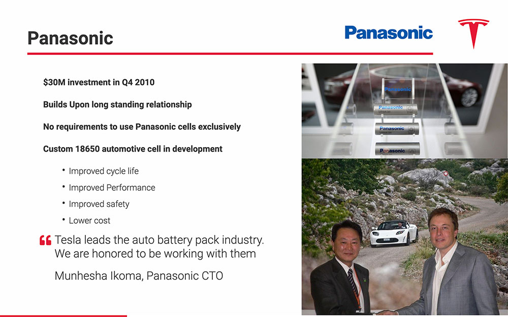 Tesla Investor Pitch Deck Template [Customizable]