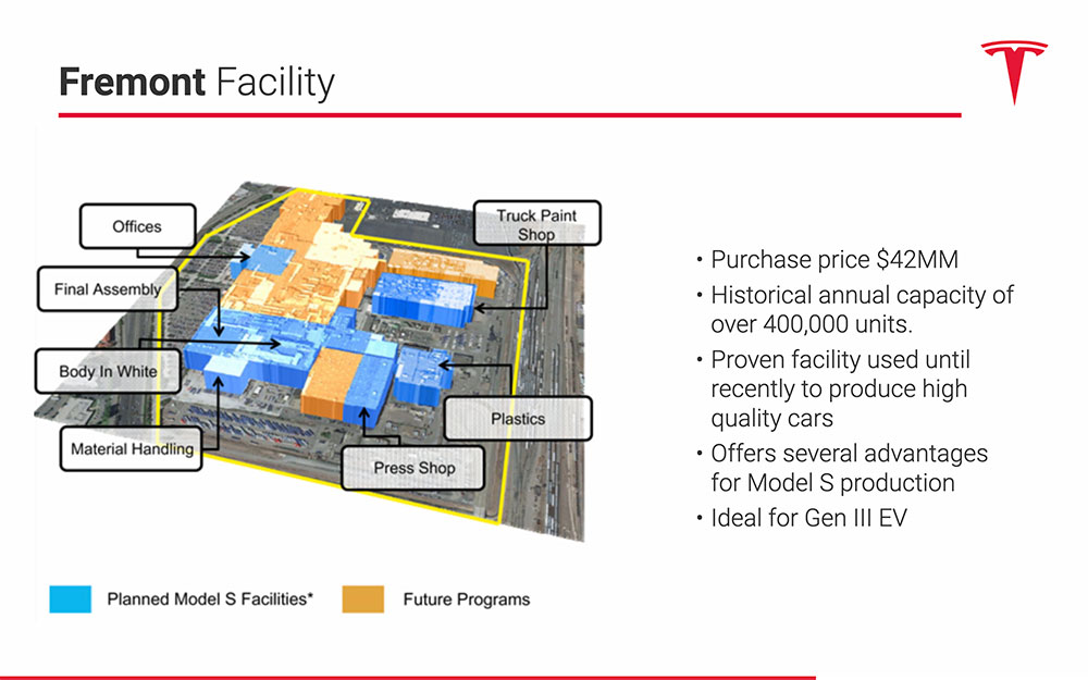 Tesla Investor Pitch Deck Template | Free & Fully Customizable