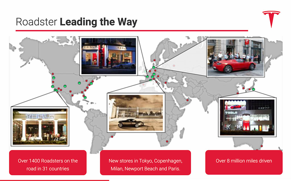 Tesla Investor Pitch Deck Template [Customizable]