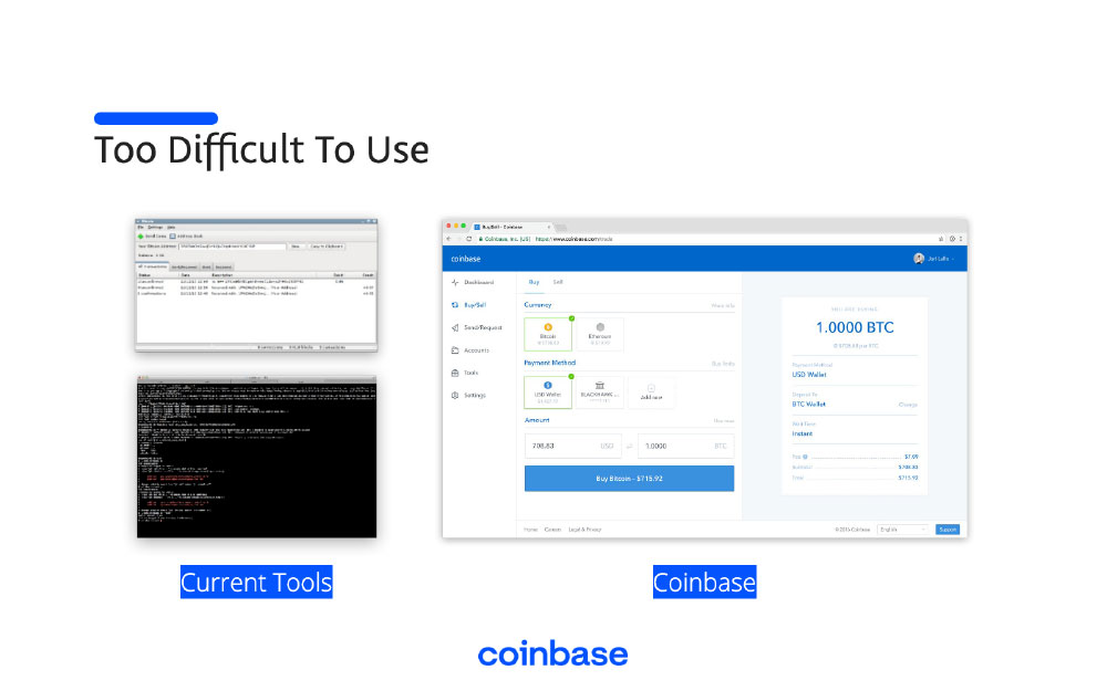 Coinbase Pitch Deck Template [Customizable]