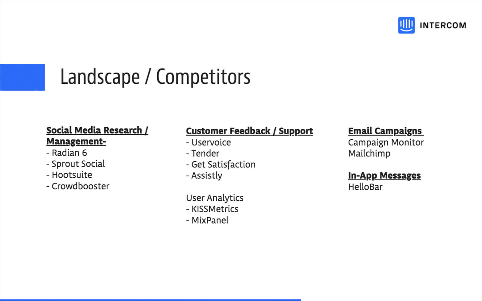 Intercom Pitch Deck Template [Customizable]