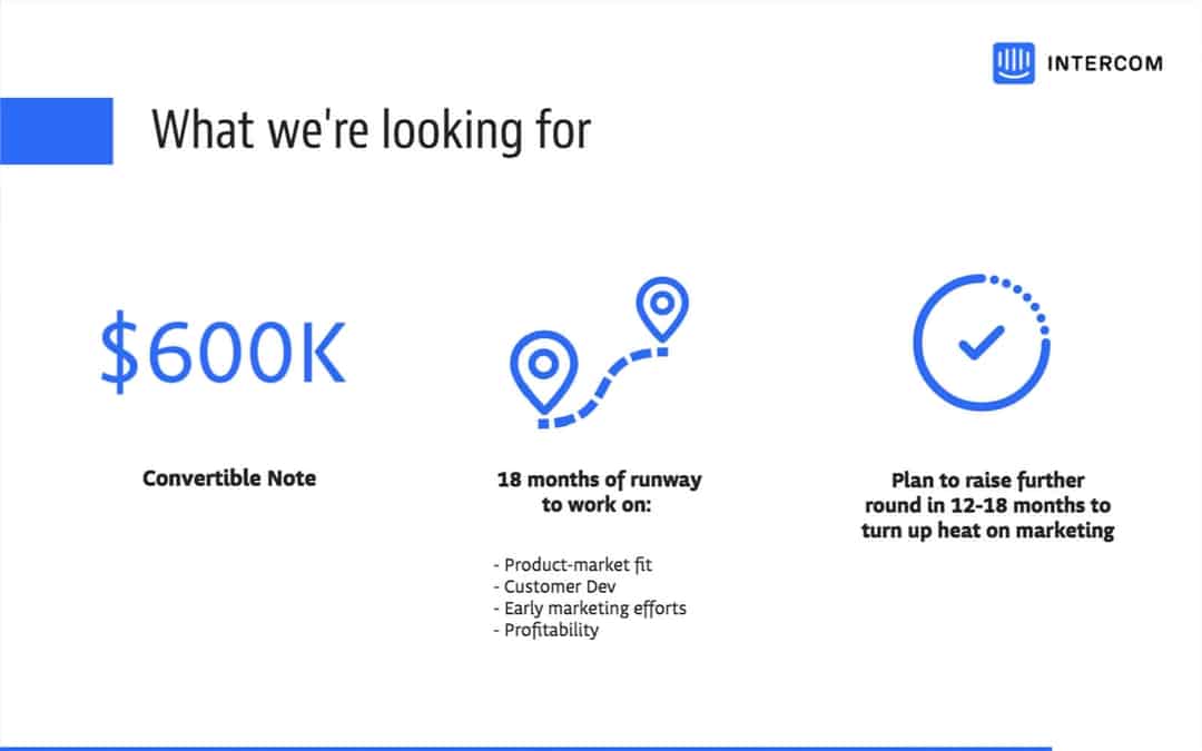 Intercom Pitch Deck Template [Customizable]