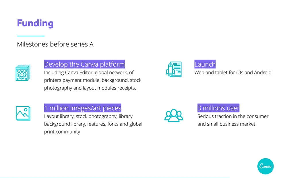 Canva Pitch Deck Template [Customizable]