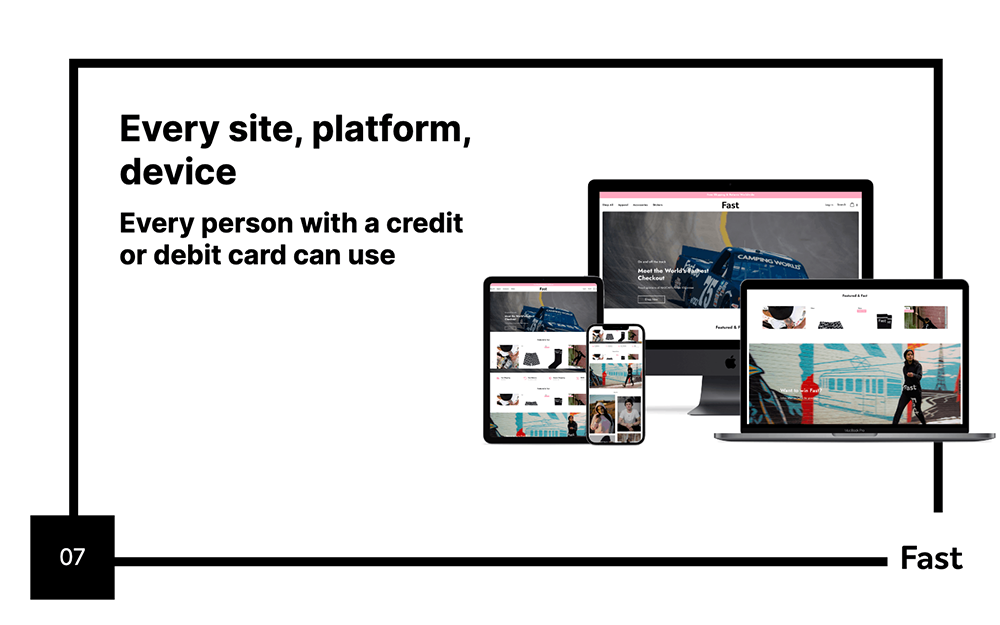 Fast Pitch Deck Template [Customizable]