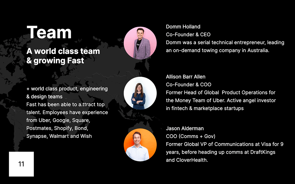 Fast Pitch Deck Template | Free & Fully Customizable