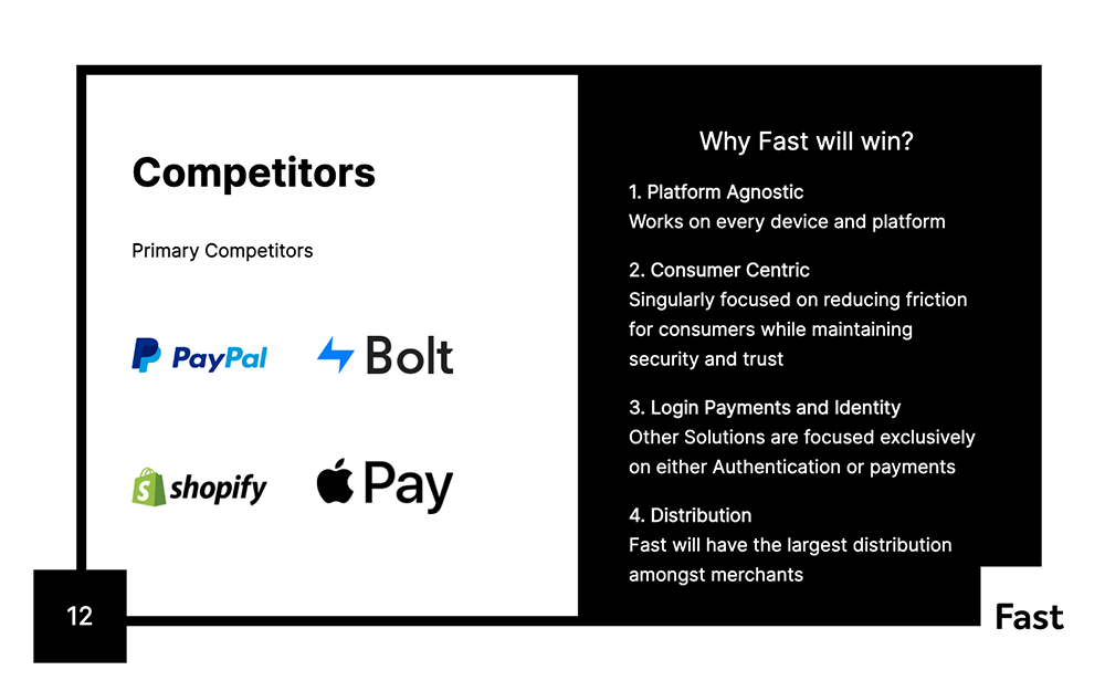 Fast Pitch Deck Template | Free & Fully Customizable