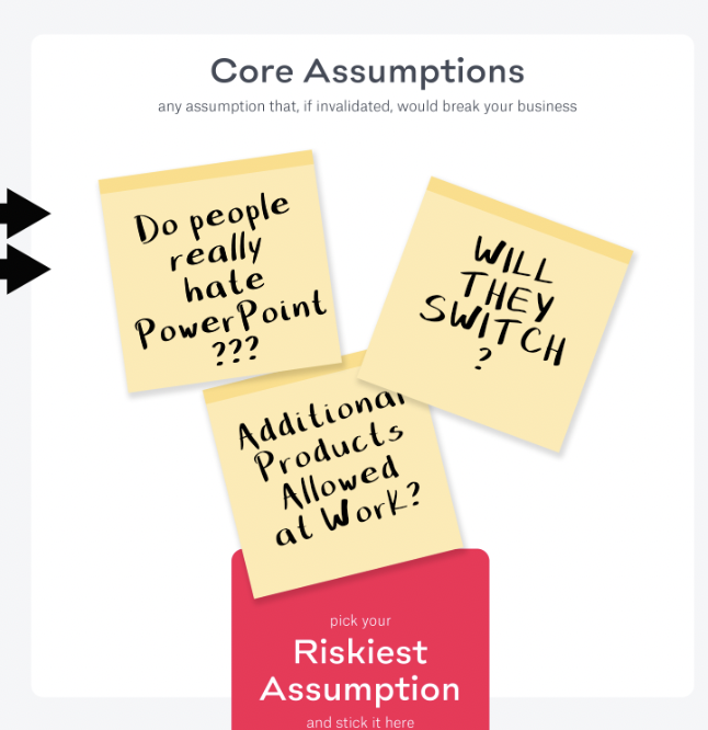 Validation Board Template for Startups