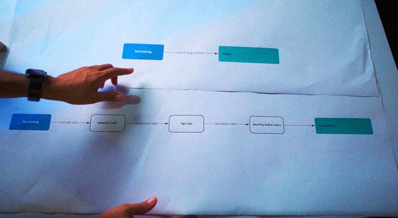 The Startup Financial Model Template by Slidebean
