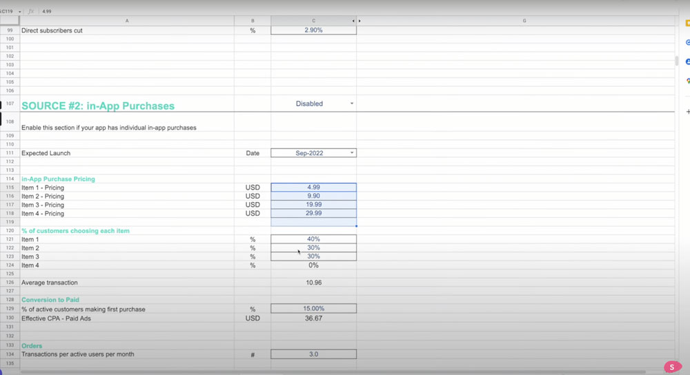 Financial Modeling Explained: What is Driver-Based Planning?