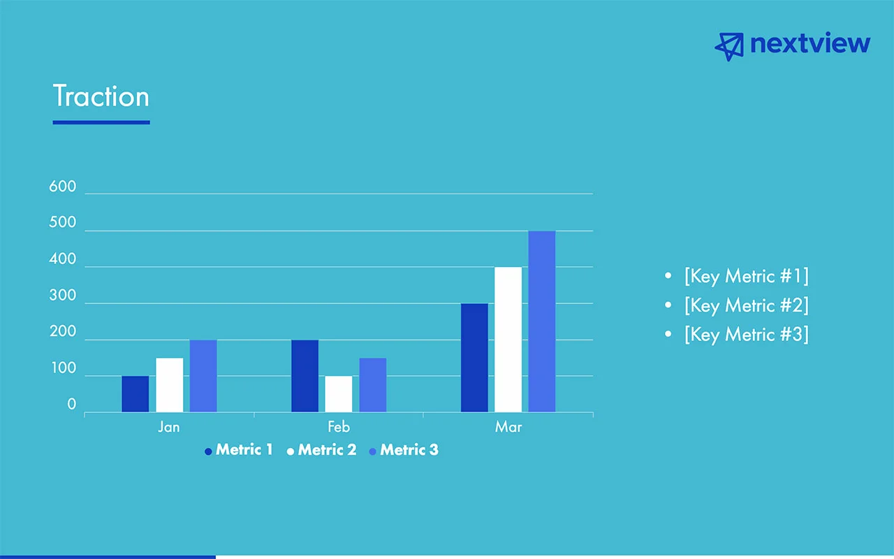 Investment Proposal Template [Customizable]