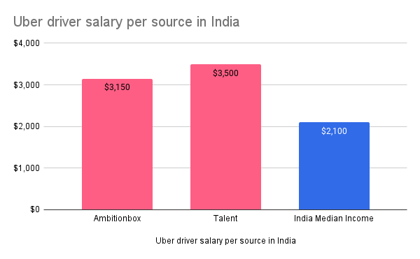 What is the gig economy? (And why it's broken)