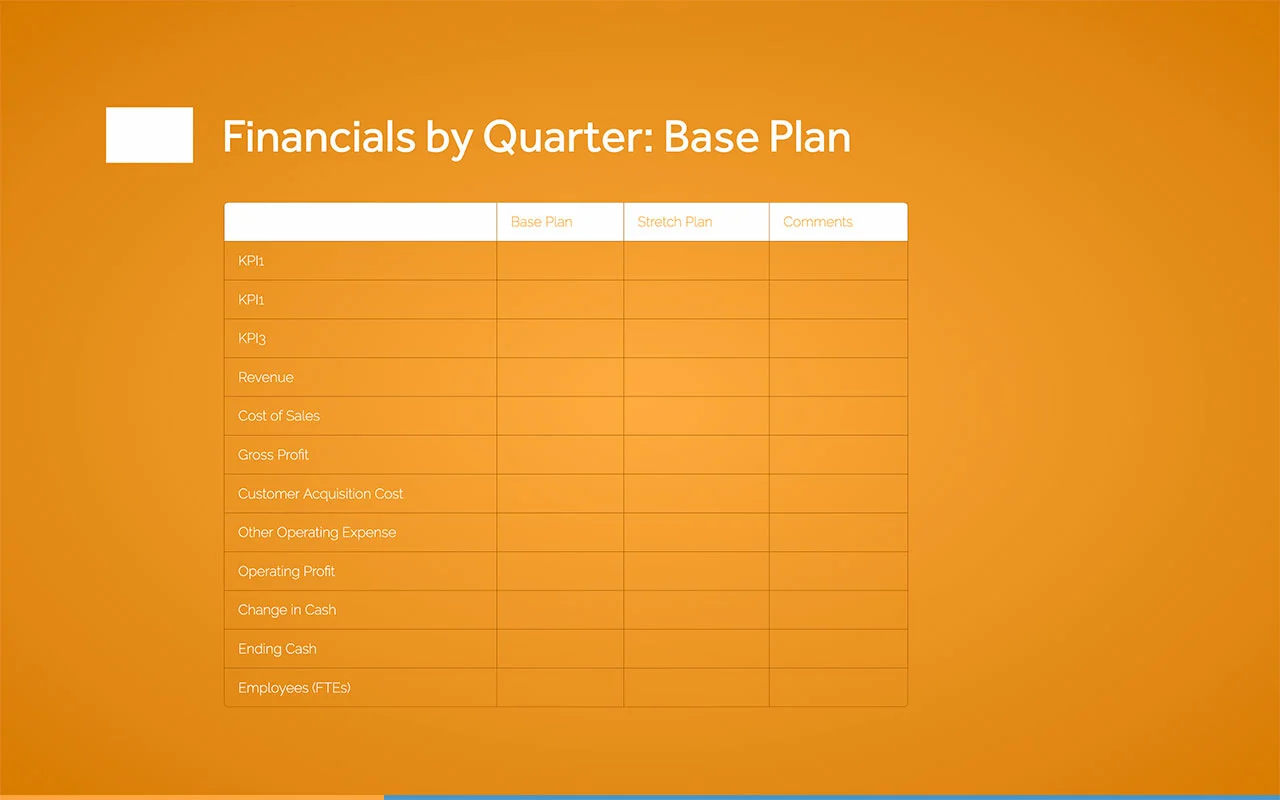 Operational Plan Template [Customizable]