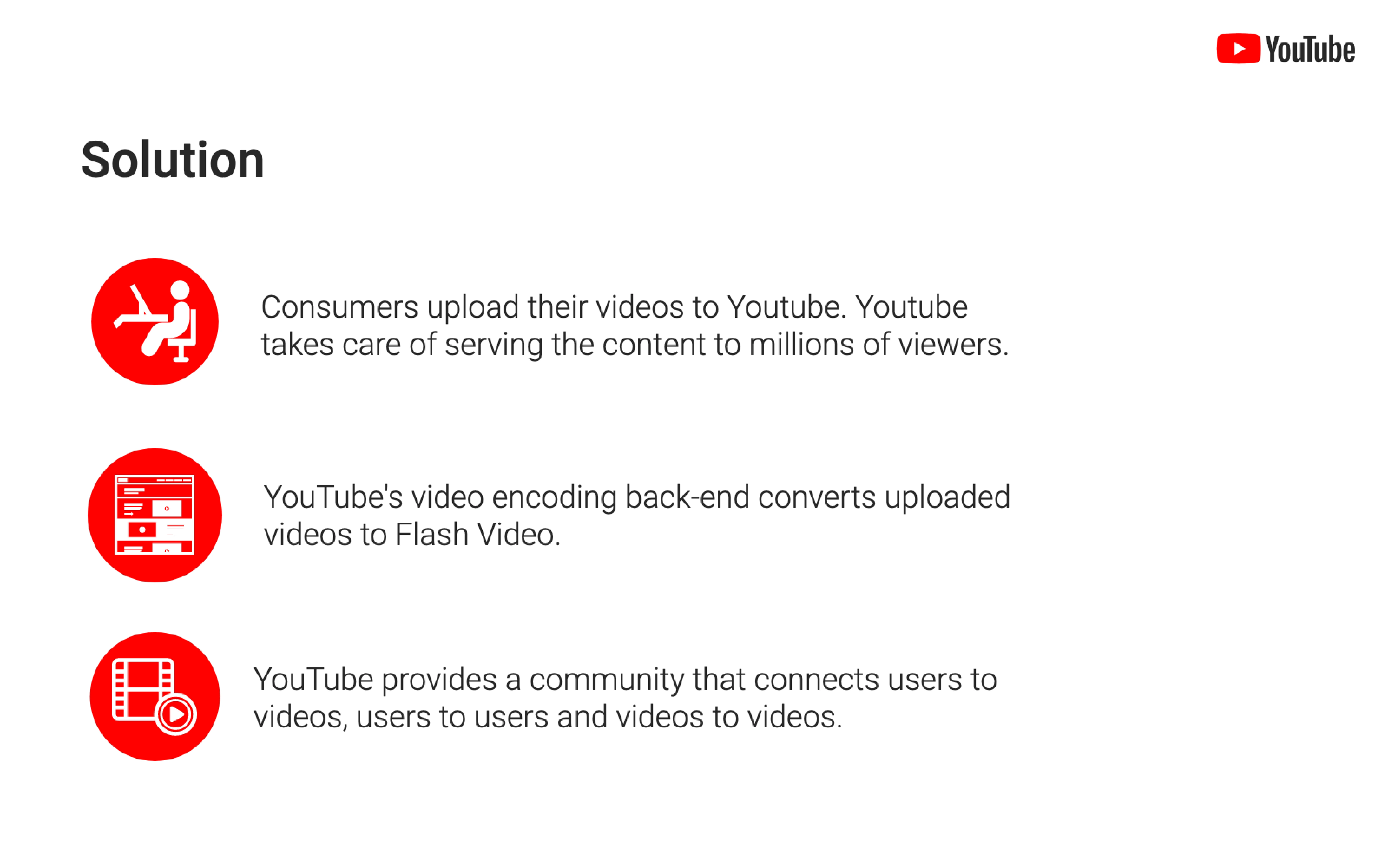 Youtube Pitch Deck Template [Customizable]
