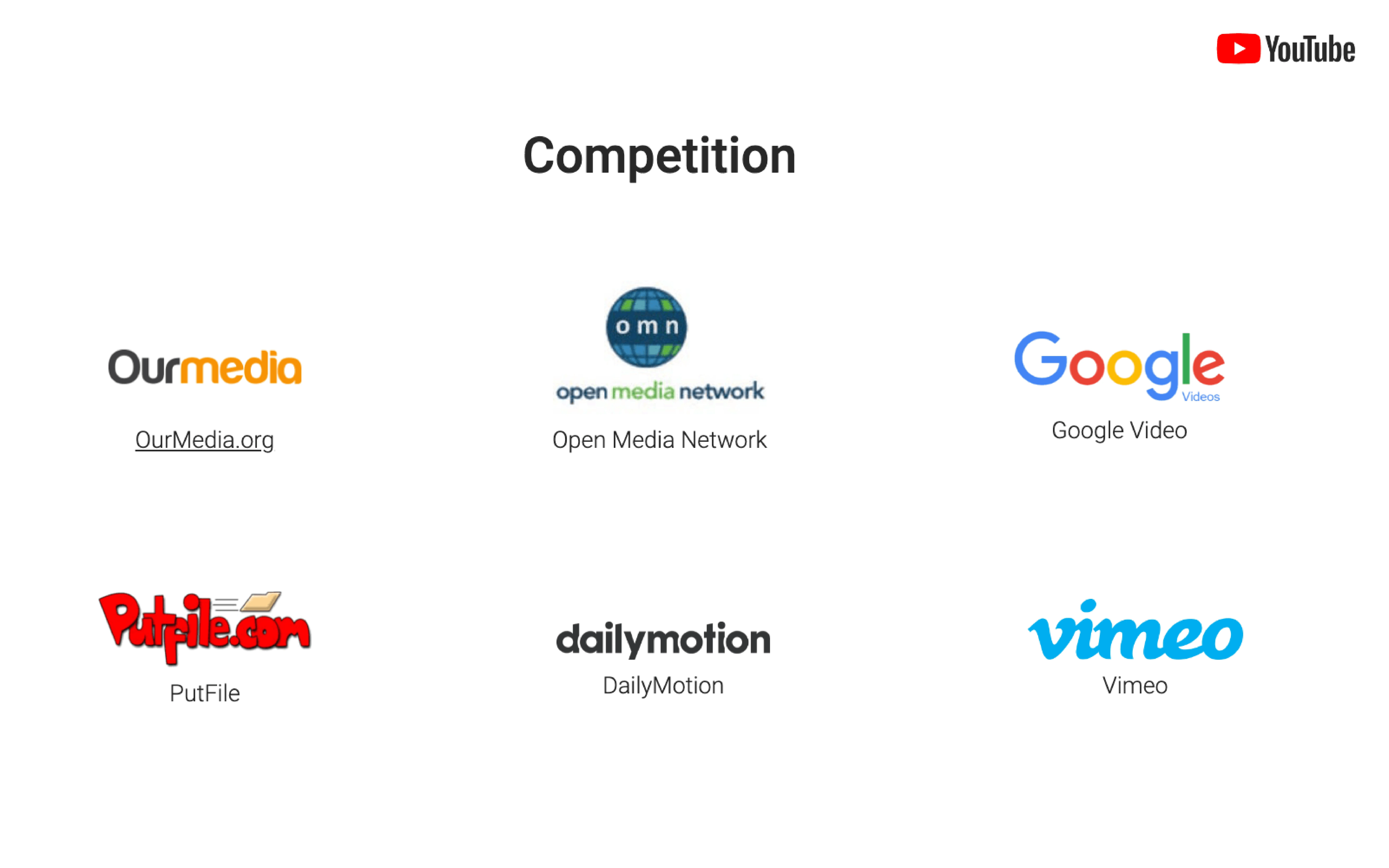 Youtube Pitch Deck Template [Customizable]