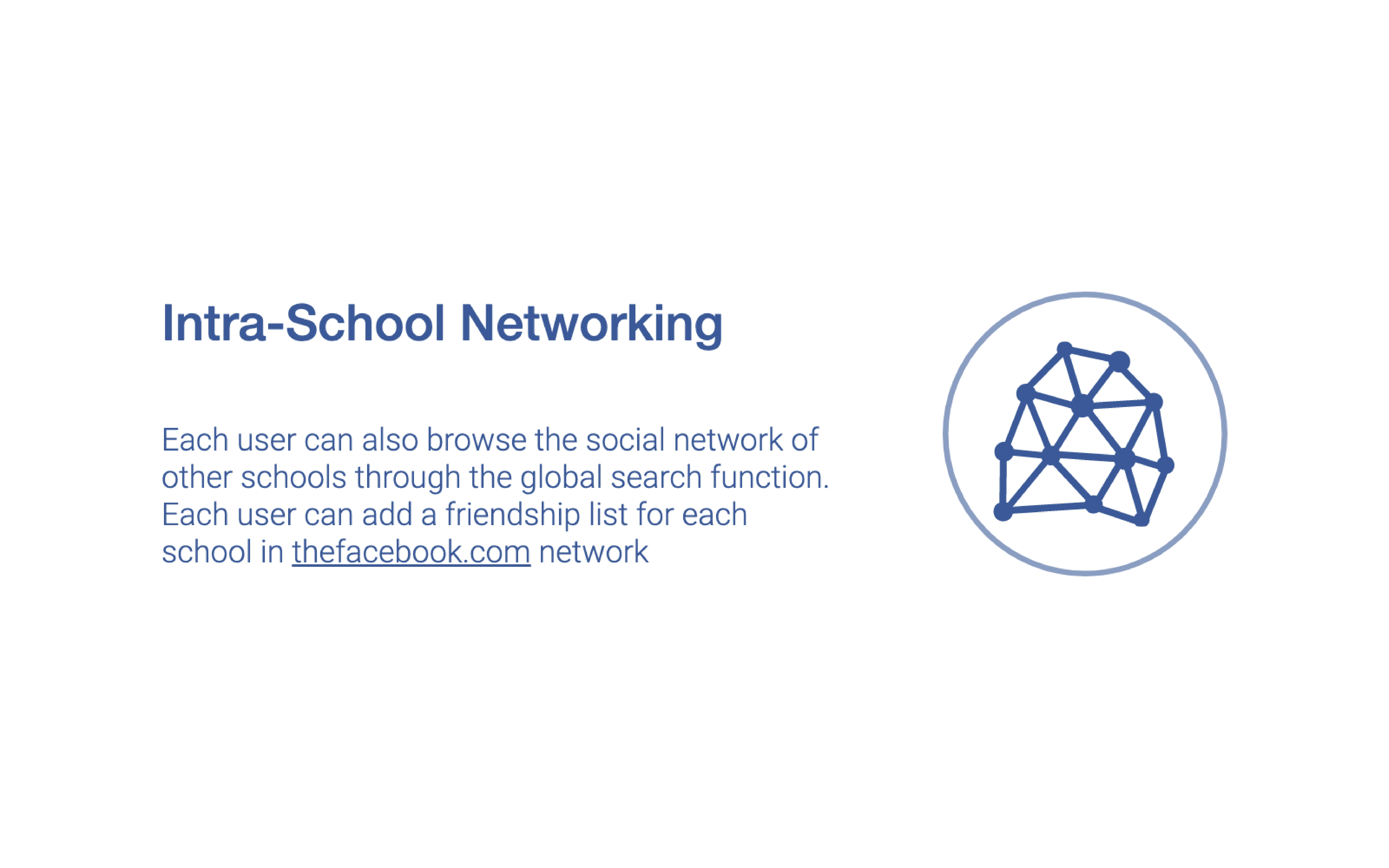 Facebook Pitch Deck Template [Customizable]