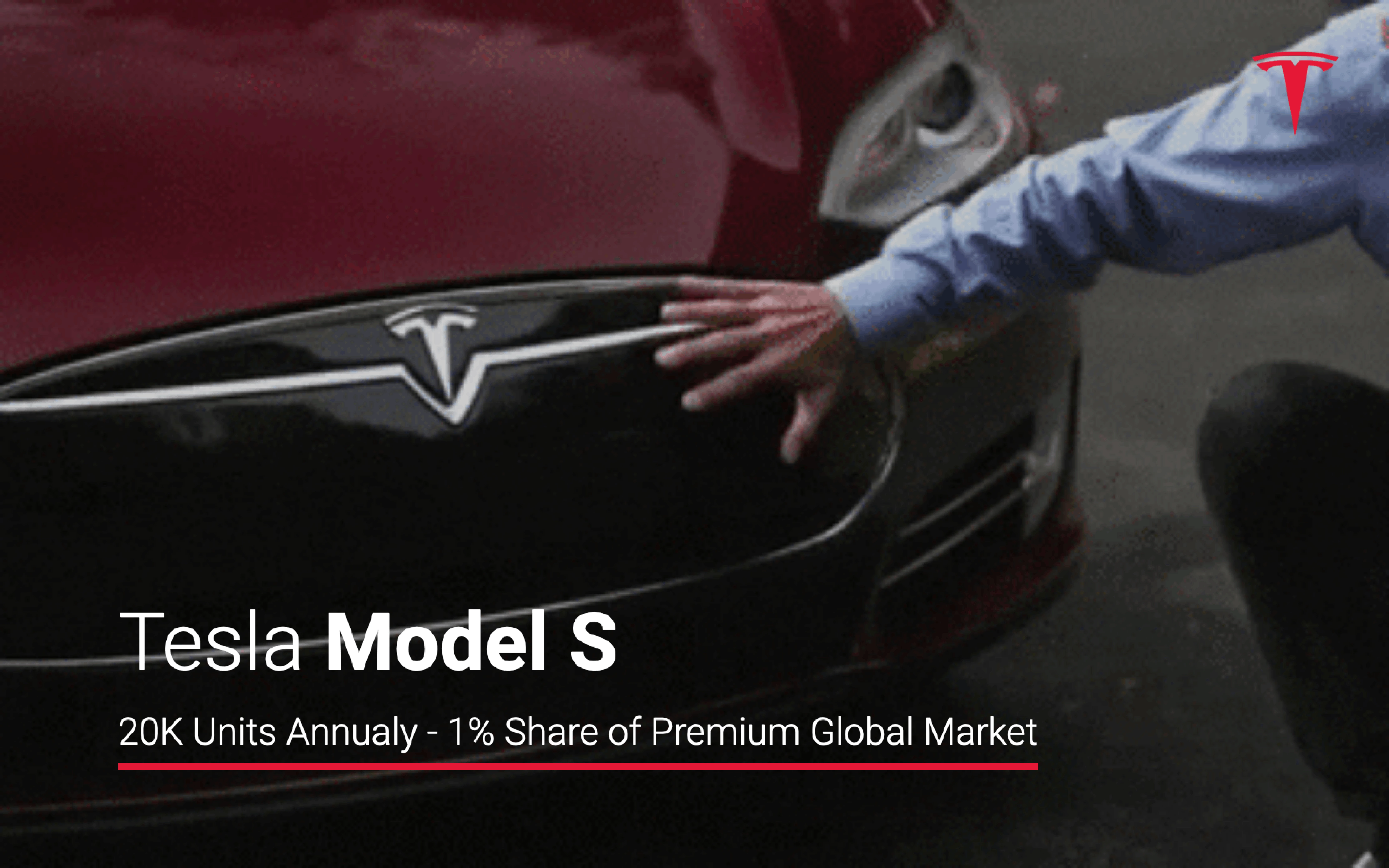 Tesla Investor Pitch Deck Template [Customizable]