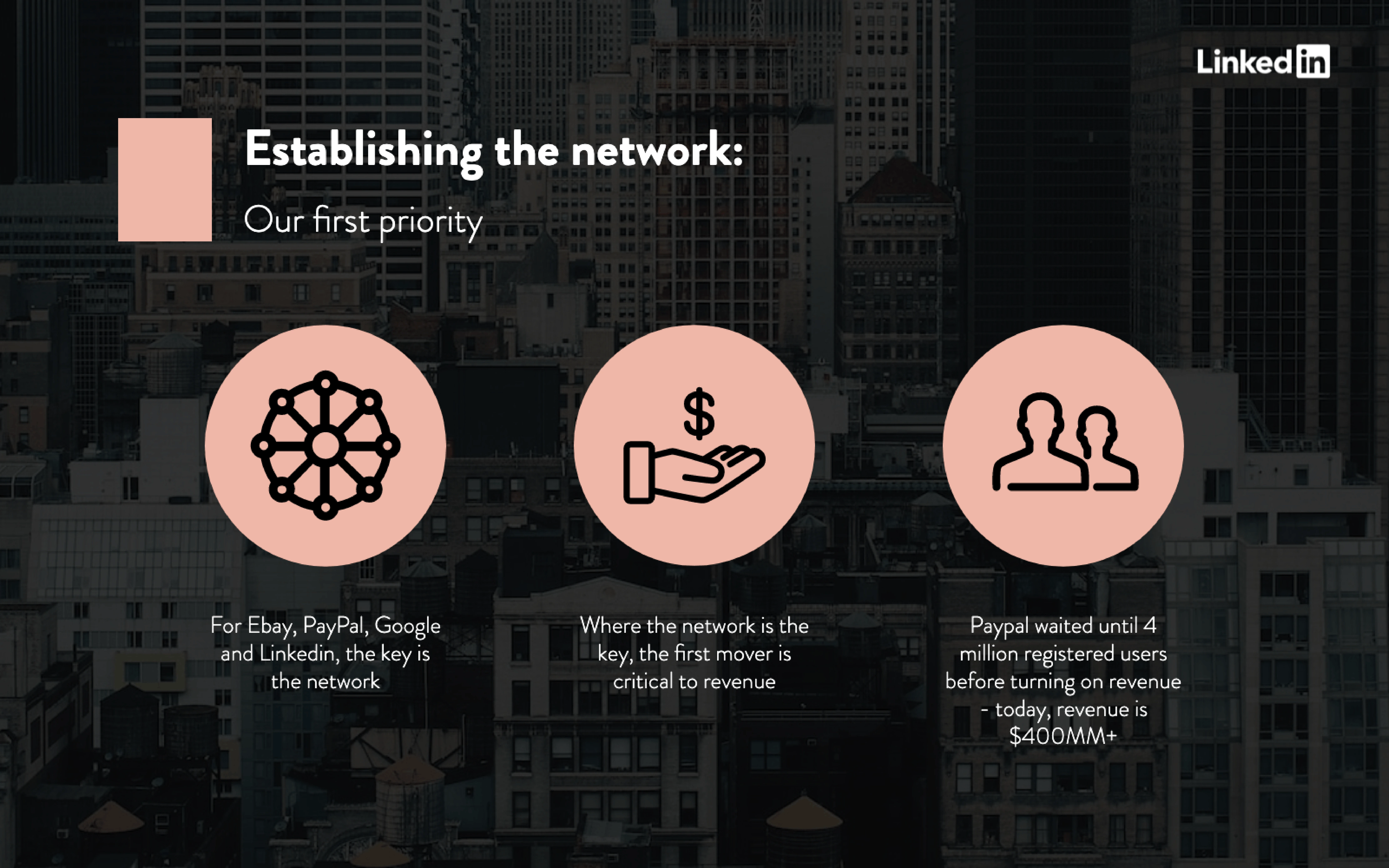 Linkedin Pitch Deck Template [Customizable]