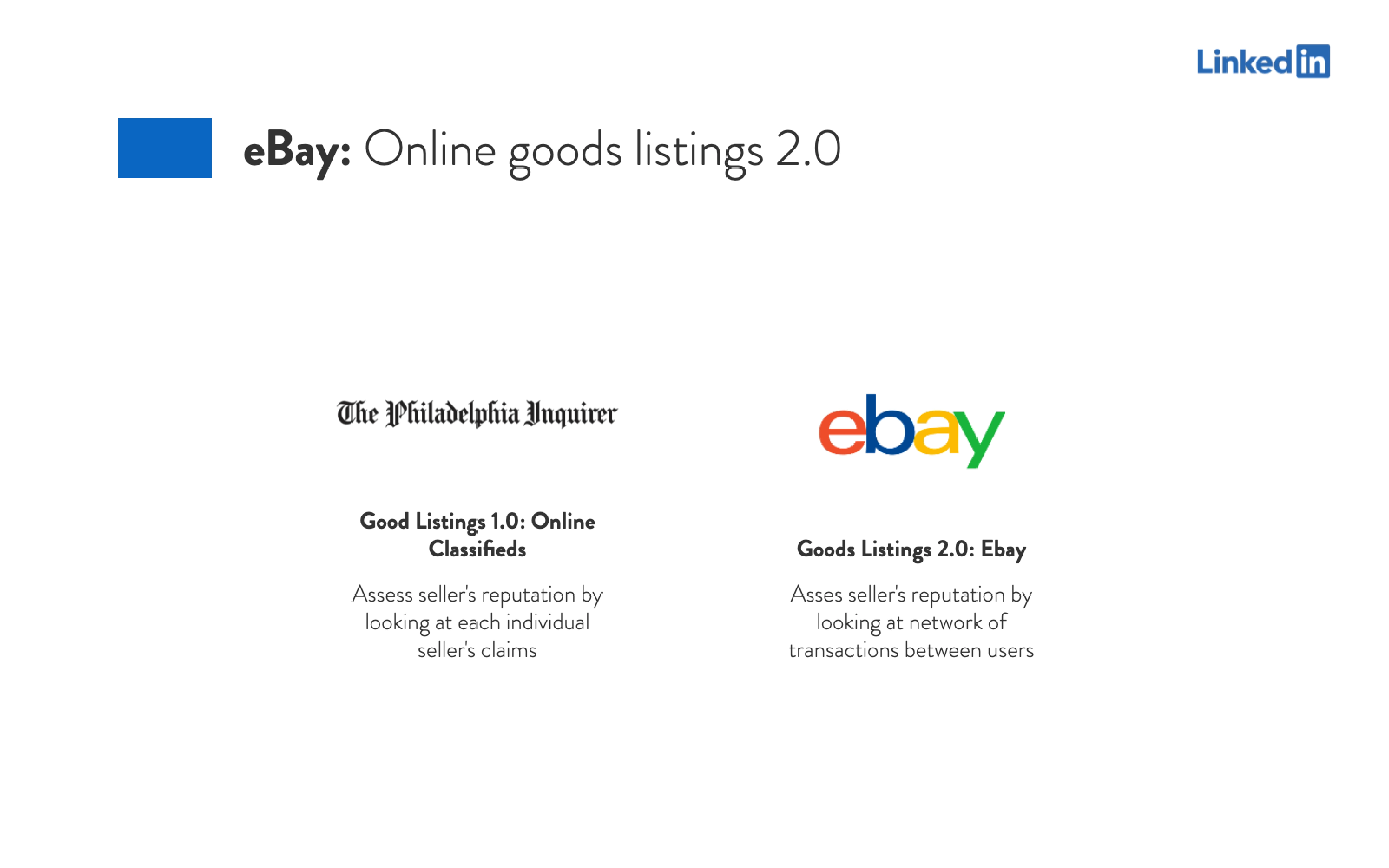 Linkedin Pitch Deck Template [Customizable]