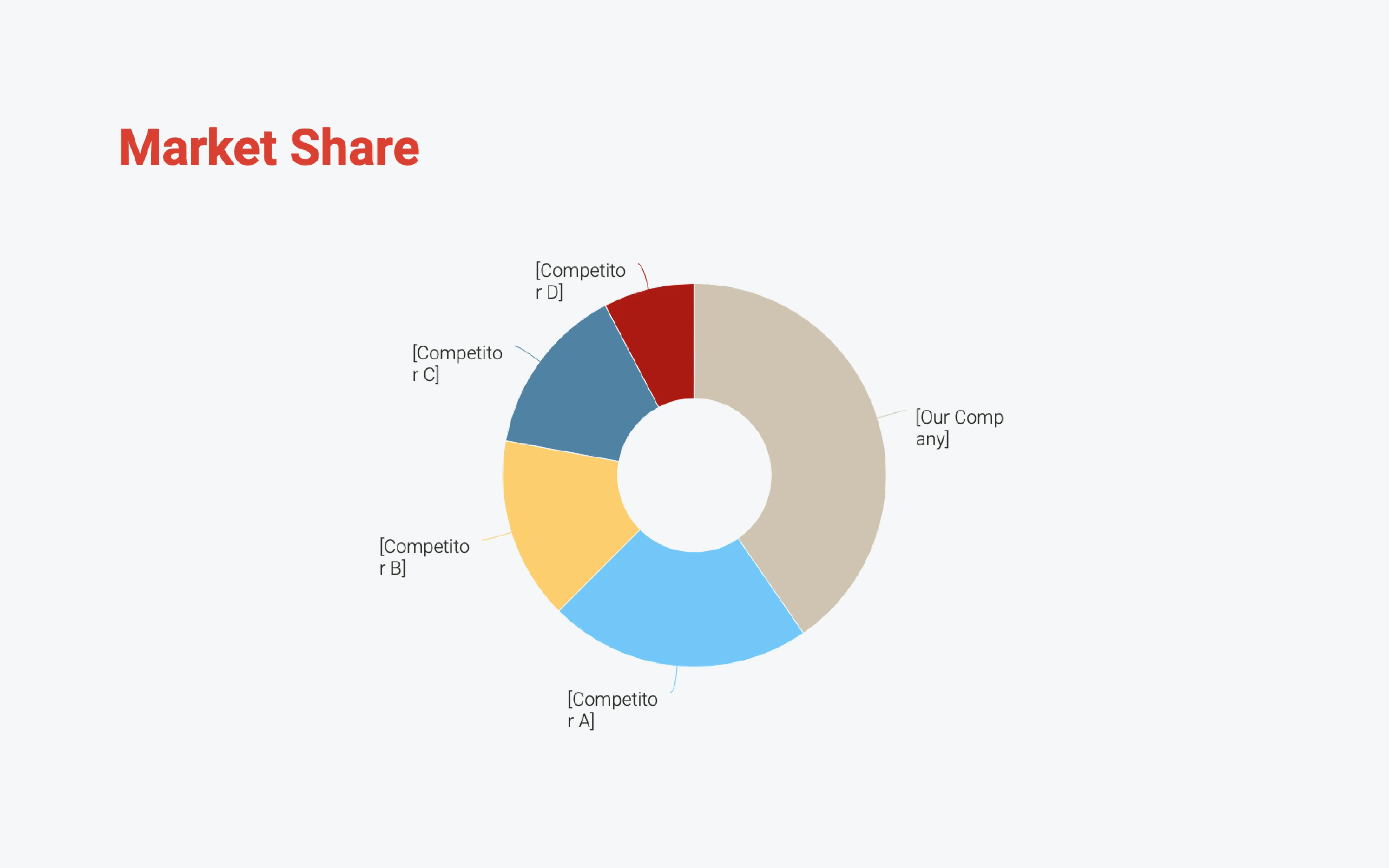 Media Planning Template [Customizable]