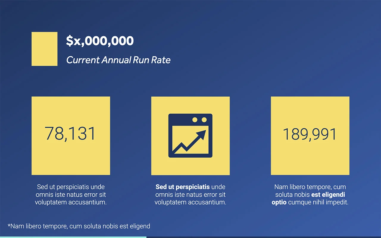 Board Meeting Presentation Template [Customizable]