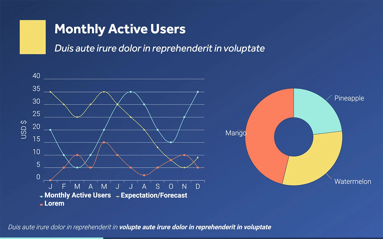 Board Meeting Presentation Template [Customizable]