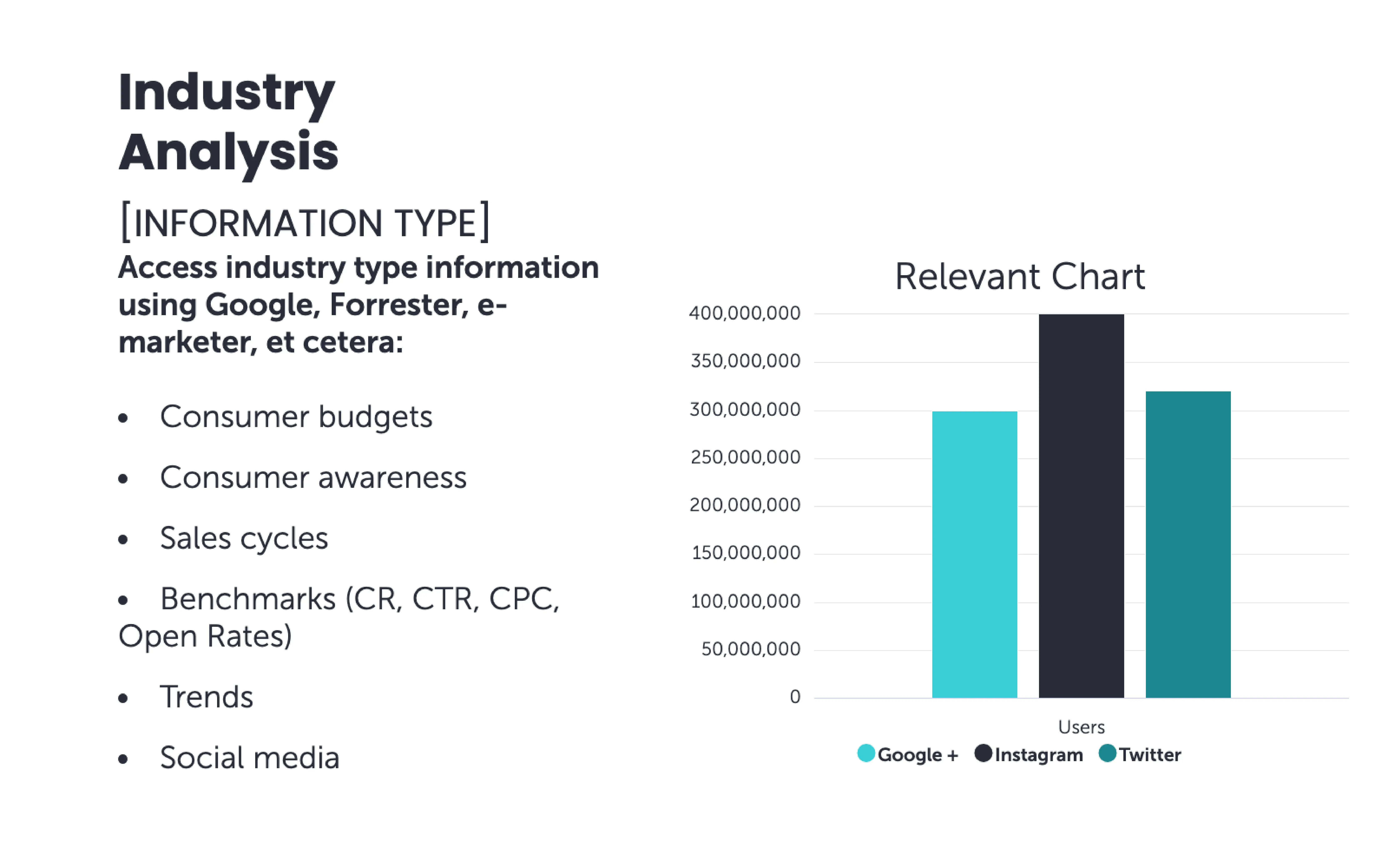 Competitor Analysis Template [Customizable]