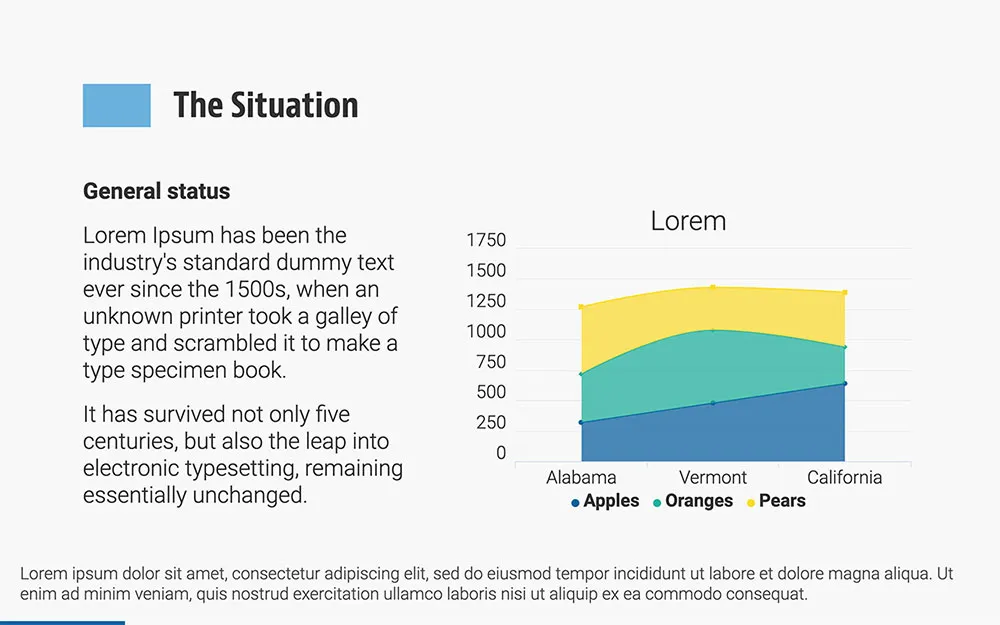 History Presentation Template [Customizable]