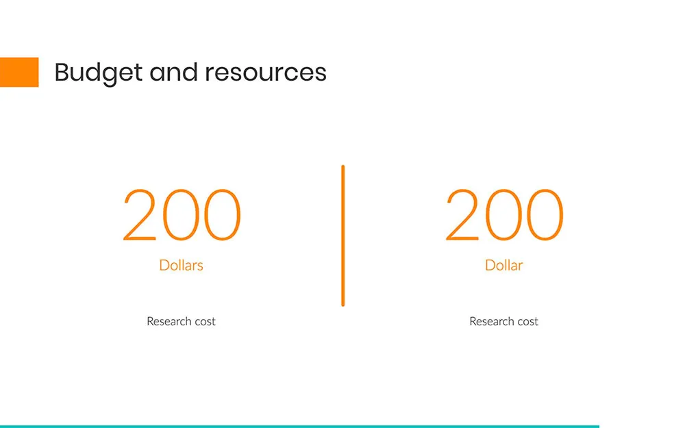 Research Plan Template [Customizable]