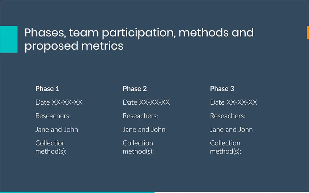 Research Plan Template [Customizable]