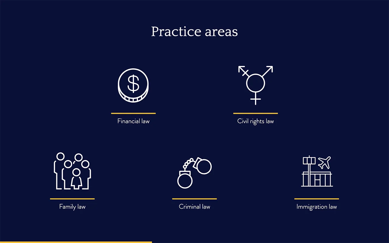 Legal Presentation Template [Customizable]