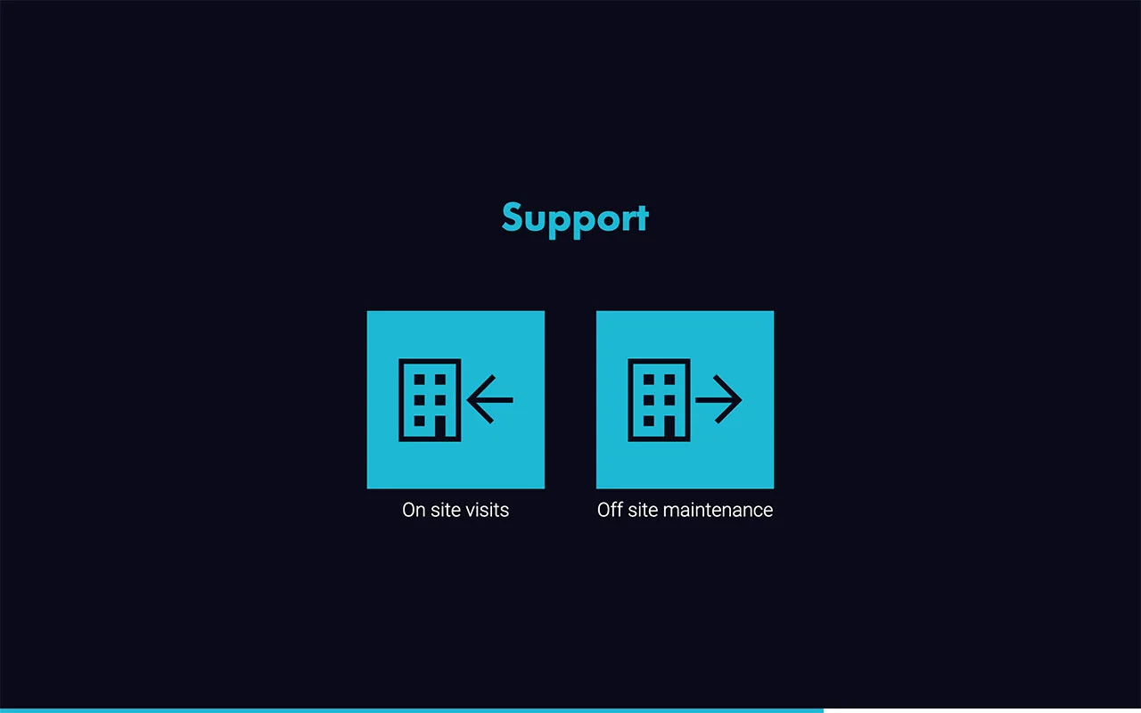 Software Proposal Template [Customizable]