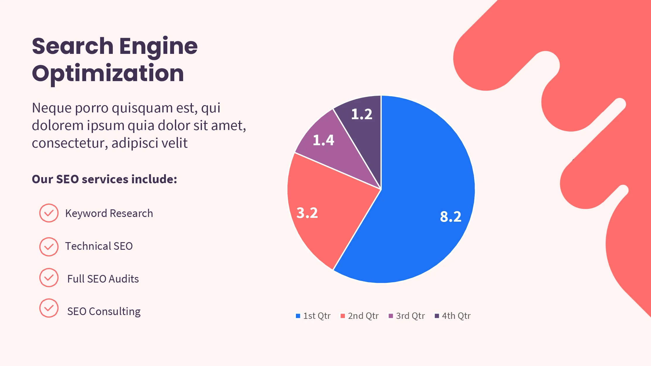 Digital Marketing Proposal Template [Customizable]