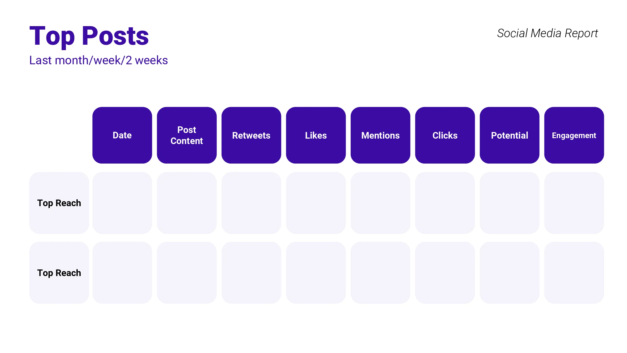 Social Media Report Template [Customizable]