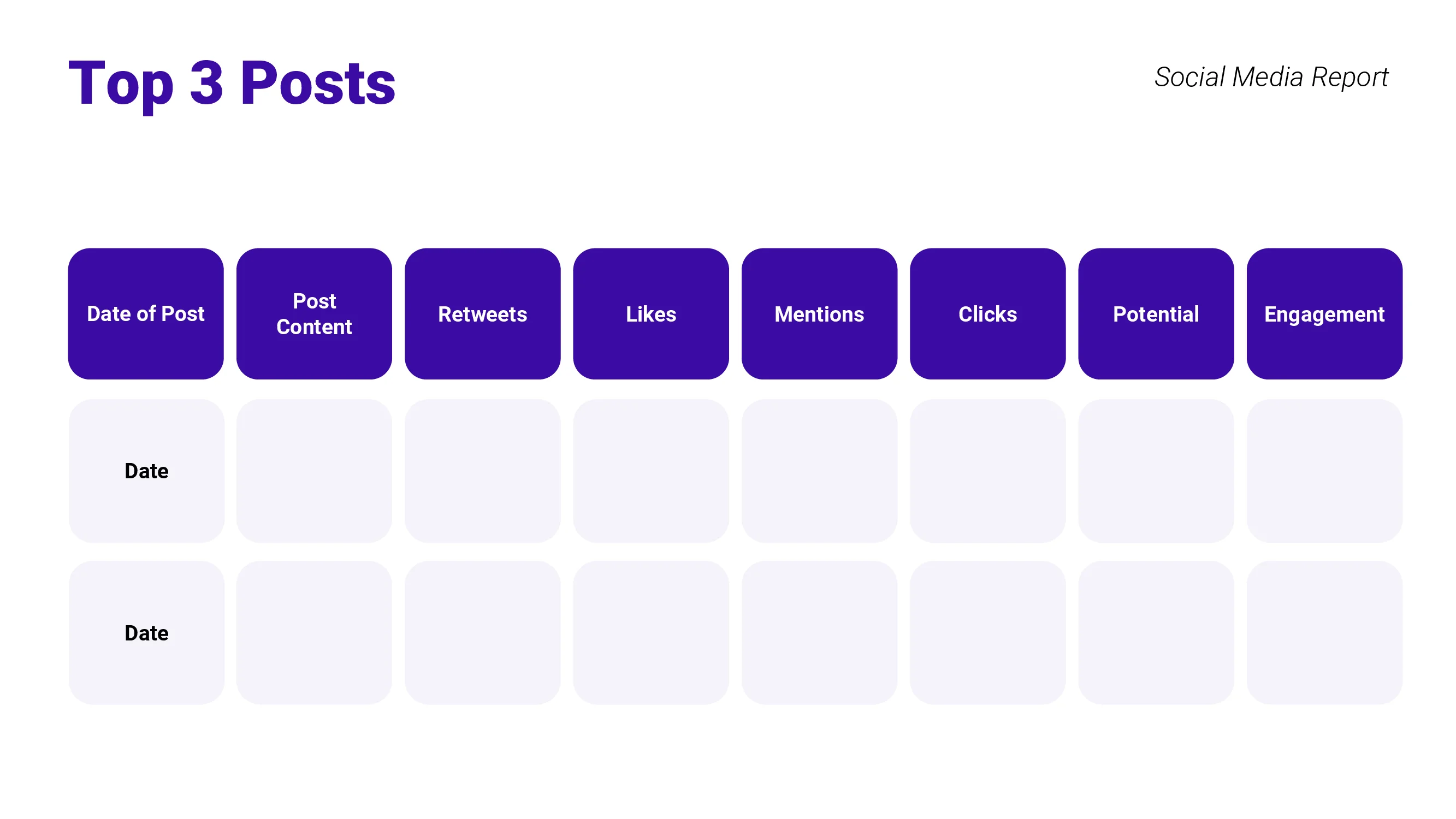Social Media Report Template [Customizable]